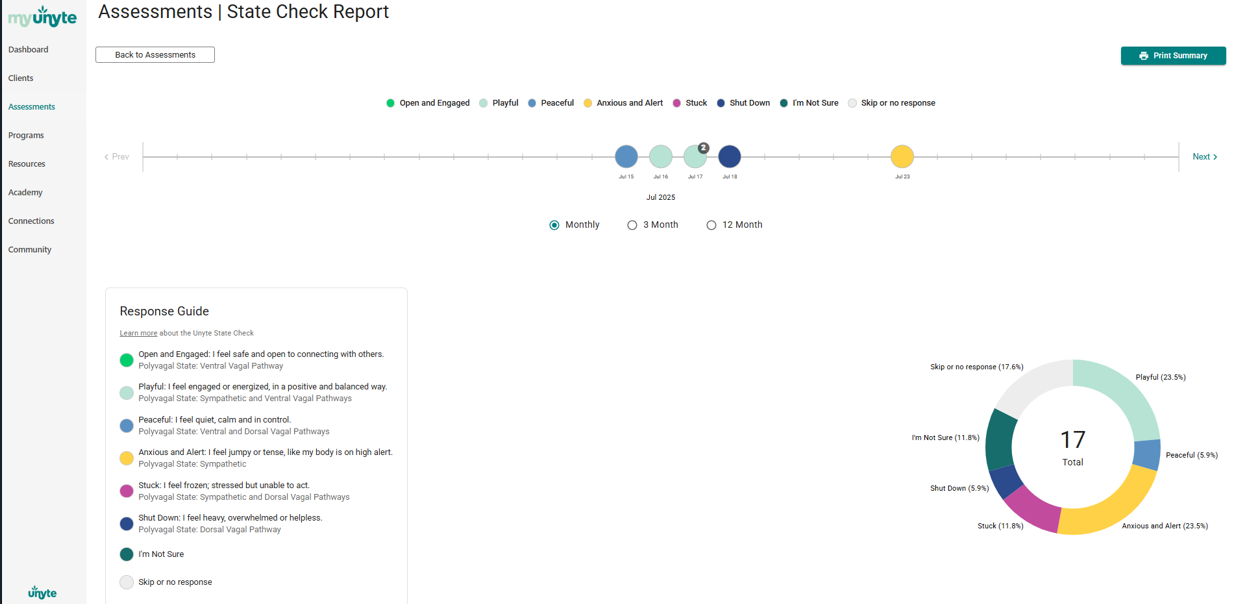 What is the Unyte State Check?